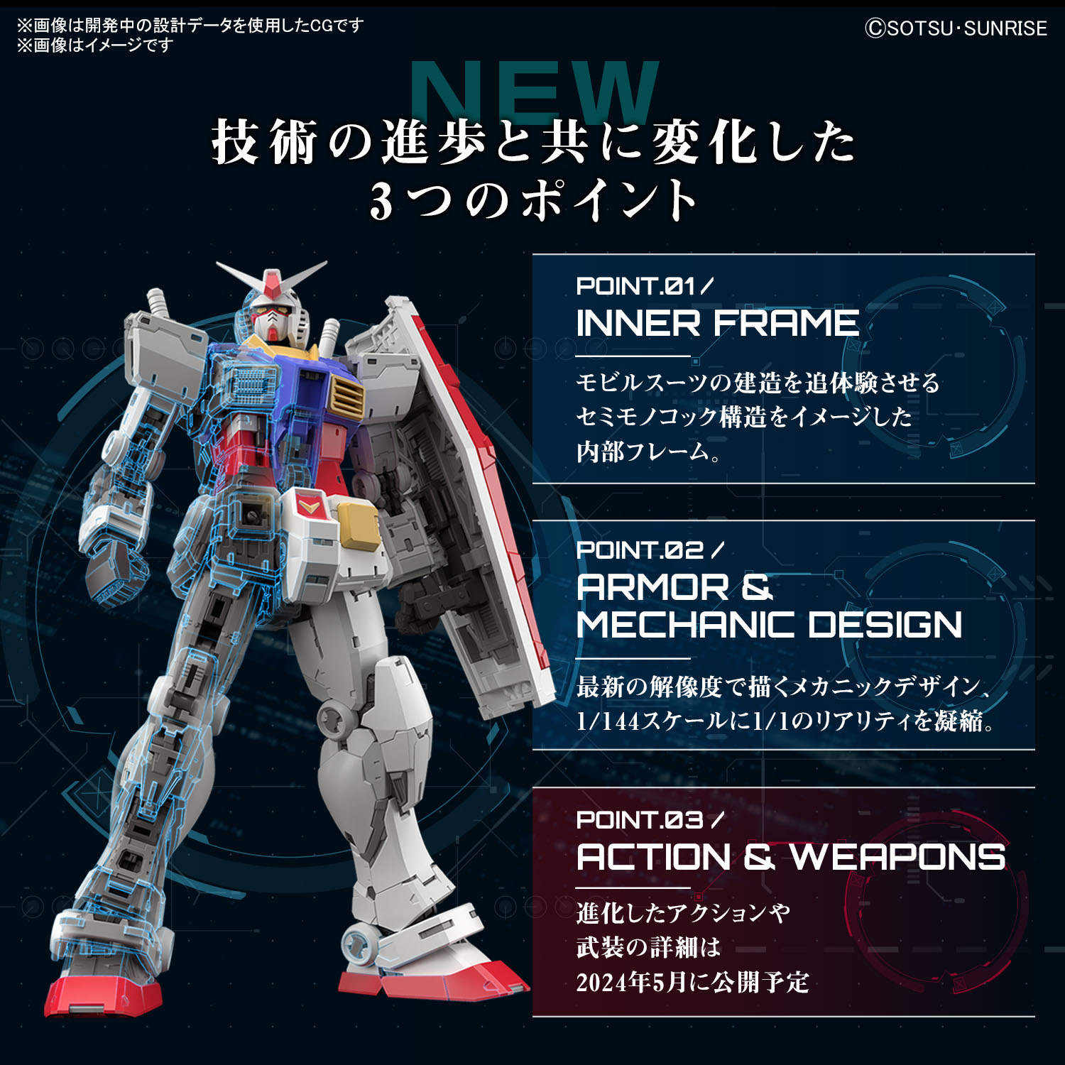A new "Real" arrived at through aspiration and evolution－RG 1/144 RX-78-2 GUNDAM Ver.2.0 ...